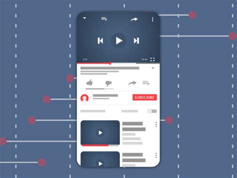 How Does The Youtube Algorithm Work In 2023 ☑️ The Definitive Guide