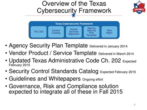 Ppt August 2014 Austin Texas Powerpoint Presentation Free