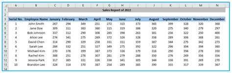 Remove Dotted Lines In Excel 2 Best Tutorial Covers