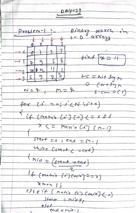 Coding Learning Anurag Ojha