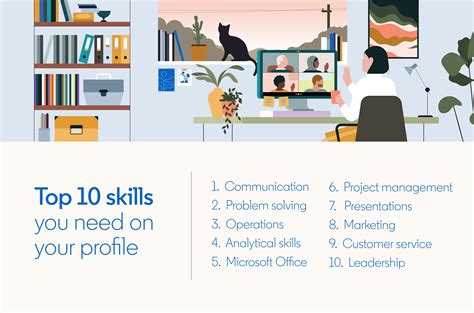 Linkedins 2020 Grads Guide To Getting Hired Official Linkedin Blog