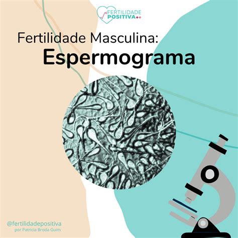 Fertilidade Masculina Espermograma