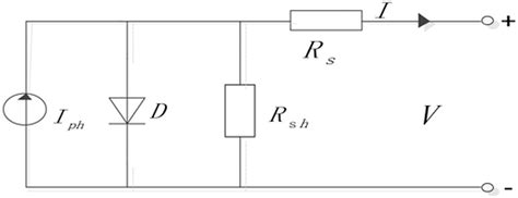 Coordination Control Of Hybrid Ac Dc Microgrid Liang 2019 The Journal Of Engineering