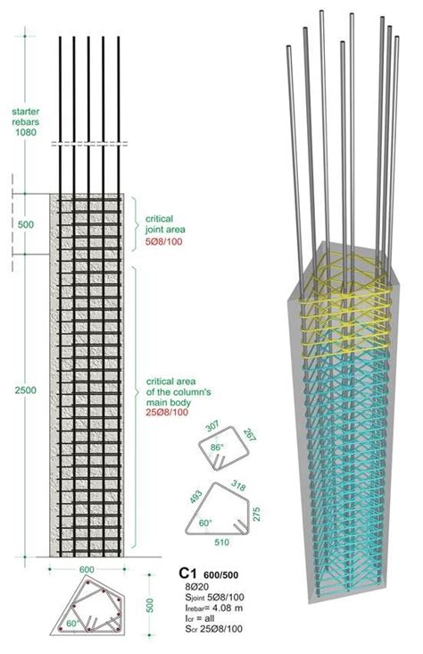 62 Best Steel Reinforcement Images On Pinterest Civil Engineering Architecture And Beams