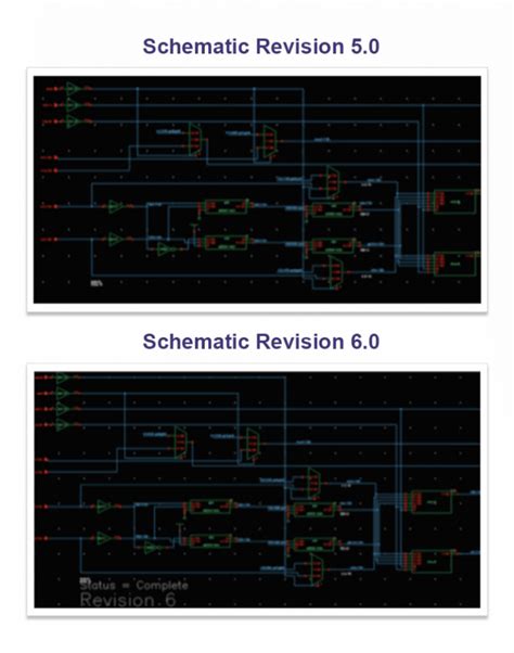 Visual Design Diff Cliosoft