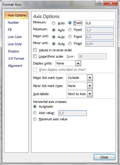 Diagram Kartesius Dengan Excel 57 Koleksi Gambar