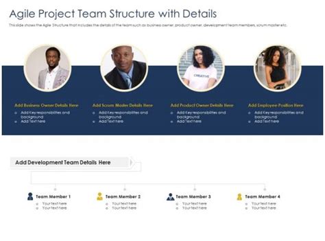 Agile Project Team Structure Slide Team