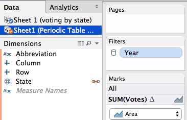 How To Create A Small Multiple Tile Map
