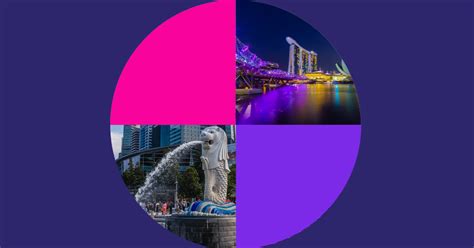 The Singapore Digital Salary Benchmark 2022 Cogs Agency
