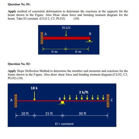 Solved Question No Apply Method Of Consistent Chegg