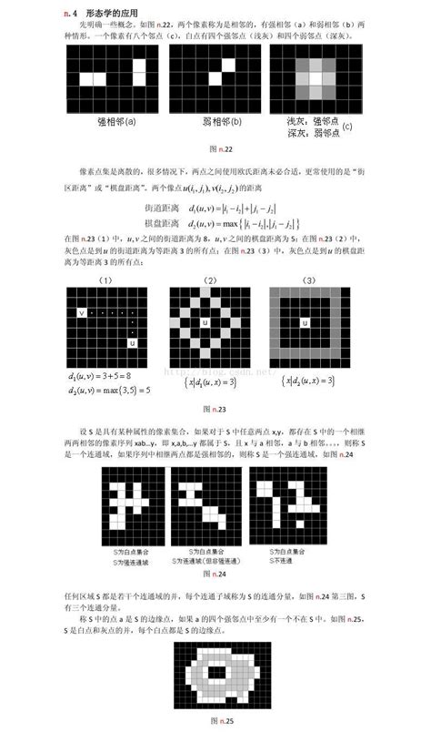 图像形态学处理（几个应用） 图像形态学的应用有哪些 csdn博客