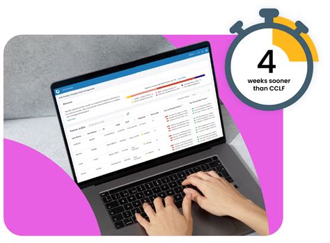 predictive analytics for acos closedloop