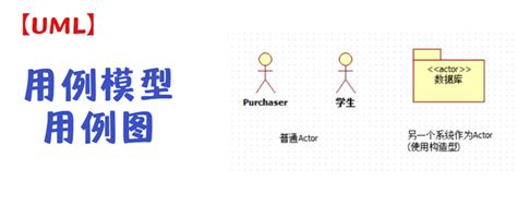 Uml用例模型与用例图 知乎