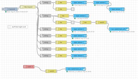 Rest Question Configuration Home Assistant Community