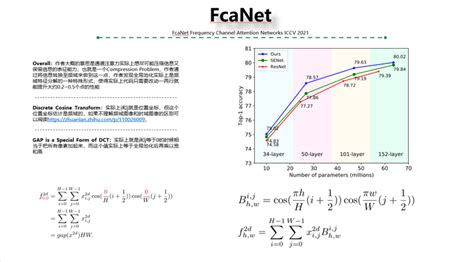 Fcanet Frequency Channel Attention Networks Iccv