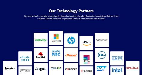 Cyfuture Cloud On Linkedin Cloudhosting Cloudservices Cloudplatform Partnership Collaboration…