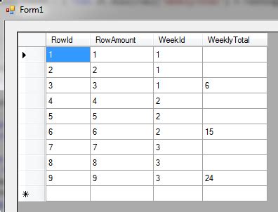 Vb Net What S A Different Way Of Inserting Rows In Datagridview