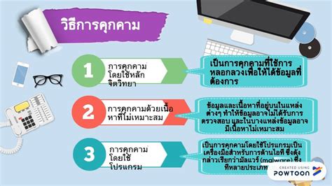 ภัยคุกคามจากการใช้เทคโนโลยีสารสนเทศและการป้องกัน By 2 5 2 9