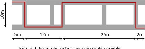 Figure 3 From Pedestrian Wayfinding Behavior In A Multi Story Building