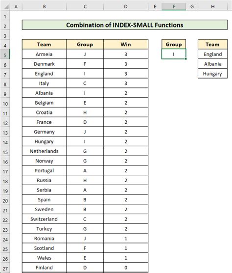 How To Filter Data Using A Formula In Excel 2 Methods Exceldemy