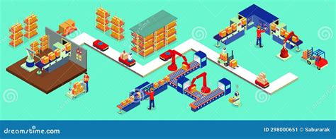 3d Isometric Automated Warehouse Robots And Smart Warehouse Technology Concept With Warehouse
