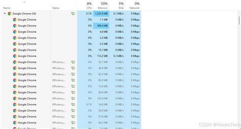 Angular由一个bug说起之十二：网页页面持续占用cpu过高requestanimationframe导致cpu占用率高 Csdn博客