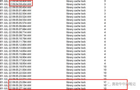 Oracle 数据库性能缓慢cursorpin S Wait X分析处理oracle数据库变慢原因分析 Csdn博客