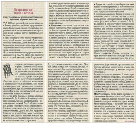 Пророщенные семена и зерна Здоровье Питание Семена