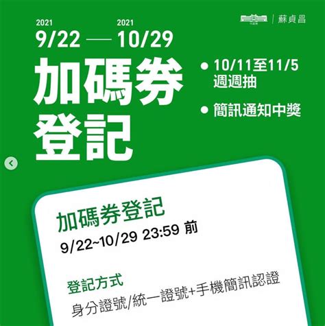 懶人包！五倍券『 數位綁定 』和『 加碼券 』抽籤今天開跑，如何登記一次看！ 電獺少女