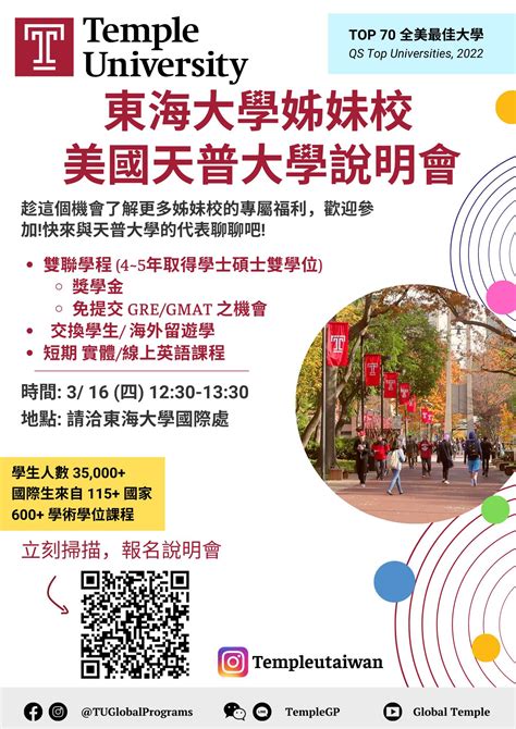 2023天普大學雙聯學位說明會，本次特別邀請天普大學臺灣辦事處代表蒞臨本校跟同學說明本校與天普大學32雙聯計畫，介紹申請流程，以及交換計畫