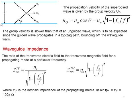 Ene 428 Microwave Engineering Ppt Video Online Download