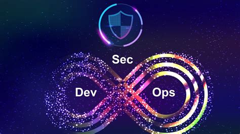Staying Ahead As A Devsecops Engineer In 2024 Why Devops Engineers