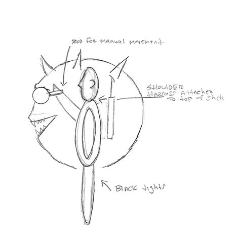 Doom Cacodemon Costume Rpf Costume And Prop Maker Community