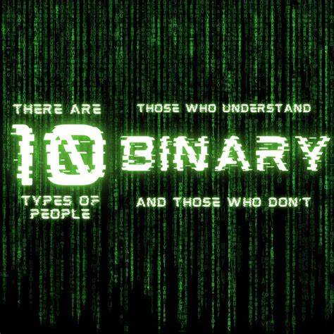 Muhammad Omer On Linkedin Coding Programmer Softwaredevelopment Tech Webdevelopment