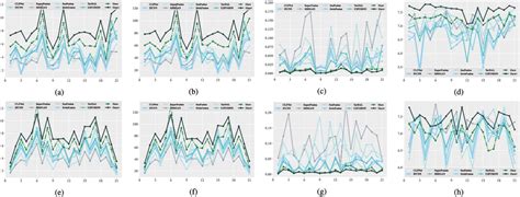 Figure 1 From Image Fusion Via Mutual Information Maximization For