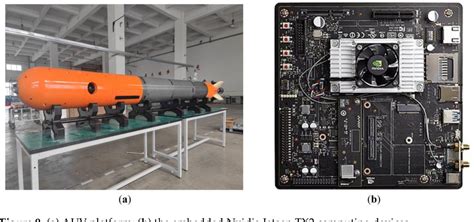 Figure 1 From Object Detection For Underwater Cultural Artifacts Based On Deep Aggregation