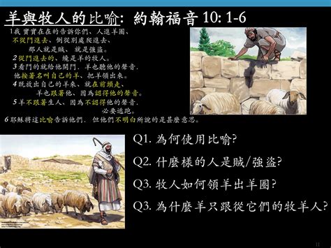 成人主日學講章 《約翰福音》第10章 黃弟兄 華人雲端基督教會 Chinese Christian Cloud Church
