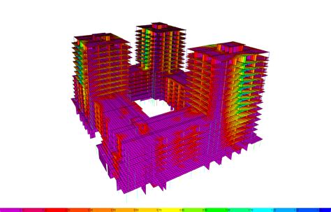 Our Expertise Structural Modeling Jablonsky