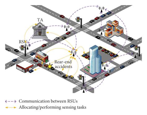 A Vehicular Crowd Sensing Scenario Of An Emergent Traffic Condition