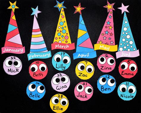 Birthday Chart For The Classroom Birthday Calendar Classroom