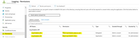 Sending And Querying Custom Log Data To Azure Monitor Logs