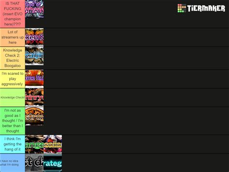 Tekken Ranked Experience R Tekken