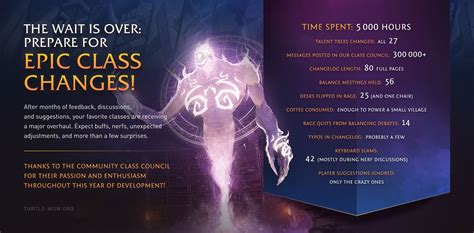 Patch 1172 — Tower Of Karazhan Turtle Wow