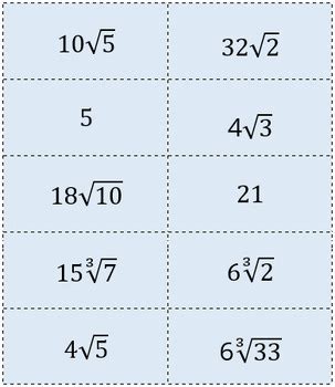 Simplifying Radicals Matching Activity By Algebra Beagle TPT