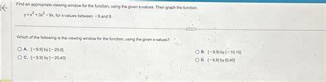 Solved Find An Appropriate Viewing Window For The Function Chegg