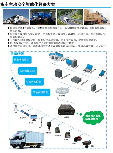 货车主动安全智能化解决方案 河南GPS定位 郑州GPS车辆管理 河南车载视频监控 人员定位器 德宝科技