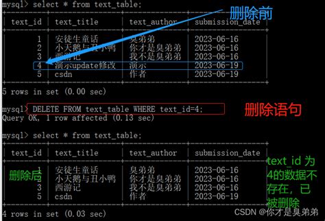如何查找解决torchlightning训练输出出现nan的问题