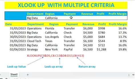 Learn About Xlookup In Excel Dancan Owino Posted On The Topic Linkedin