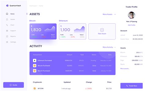 Crypto Dashboard Ui Design Behance