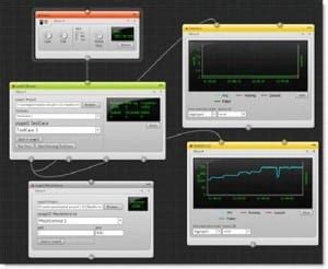 LoadUI Open Source Load Testing Tool Tutorial